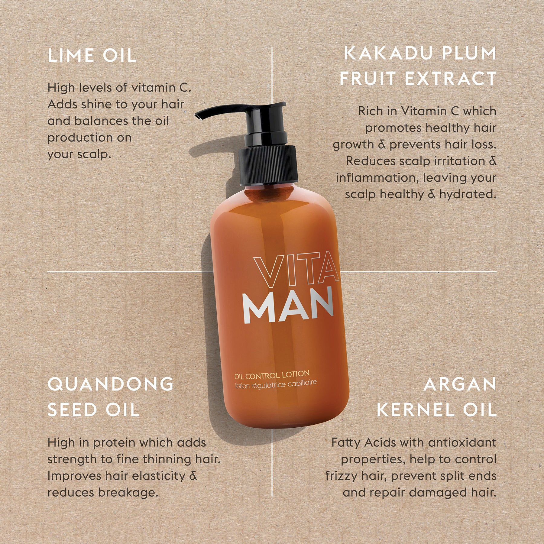 Best Natural Hair Lotion for Men | VITAMAN Australia